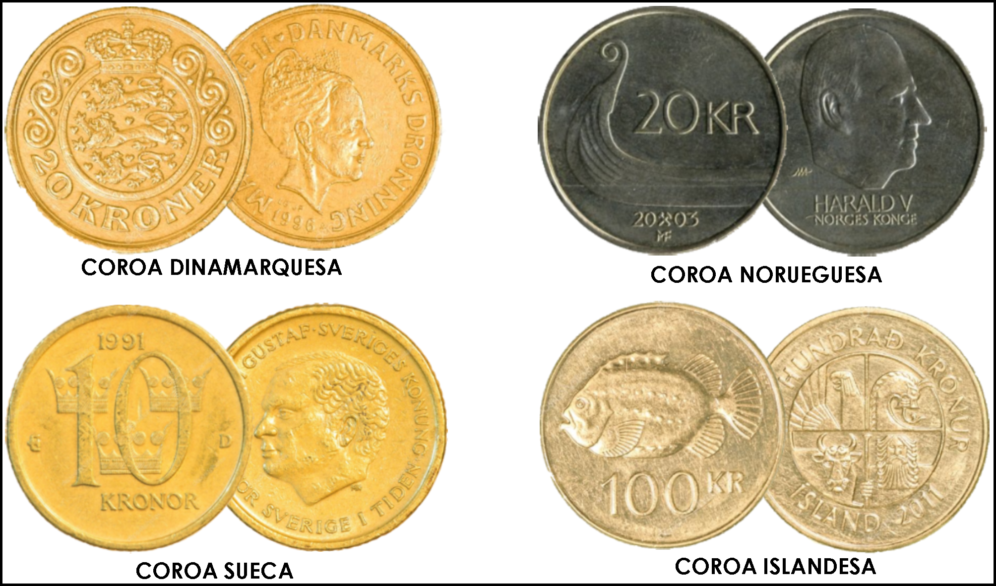 Guia da Escandinávia: O essencial que você precisa saber antes de ir ...